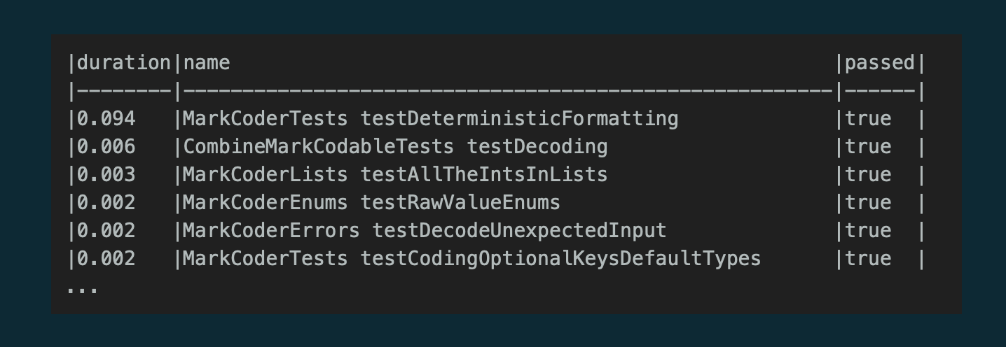 Automation tooling using MarkCodable for reports